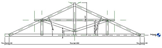 Using Reference Plane In 3D Revit Families CADnotes using-reference-plane-in-3d-revit-families-cadnotes